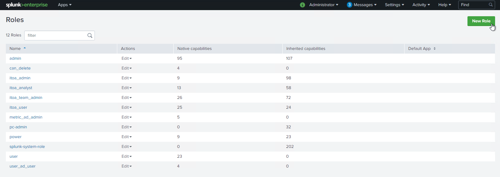 Create a Splunk Role