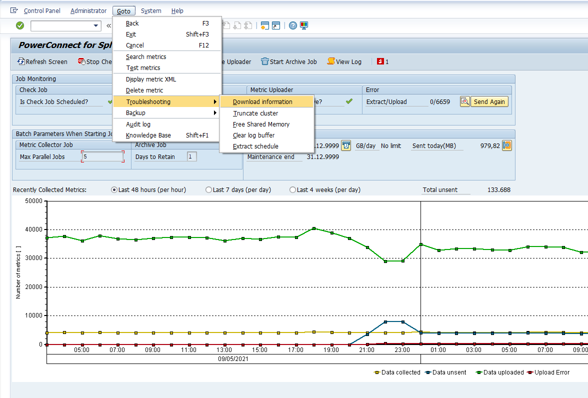 ABAP Troubleshooting
