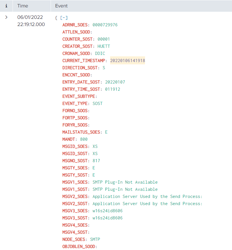 SOST - Send Requests Overview