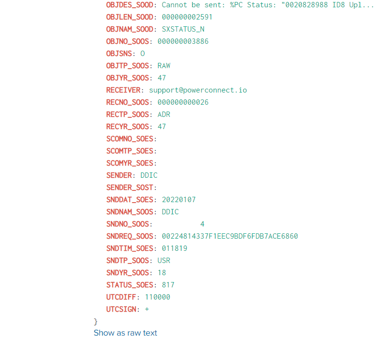 SOST - Send Requests Overview