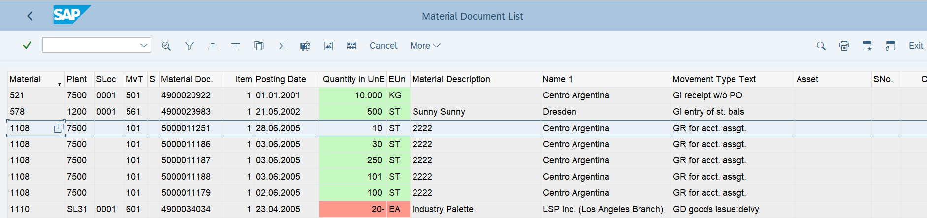 MB51 - Material Documents