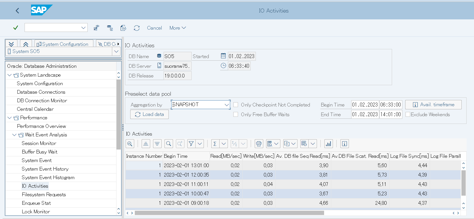 ORA_DB02_IOACT - Oracle DB IO Activities