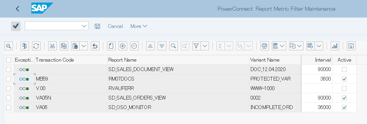 ALV_REPORTS - ALV Reports data