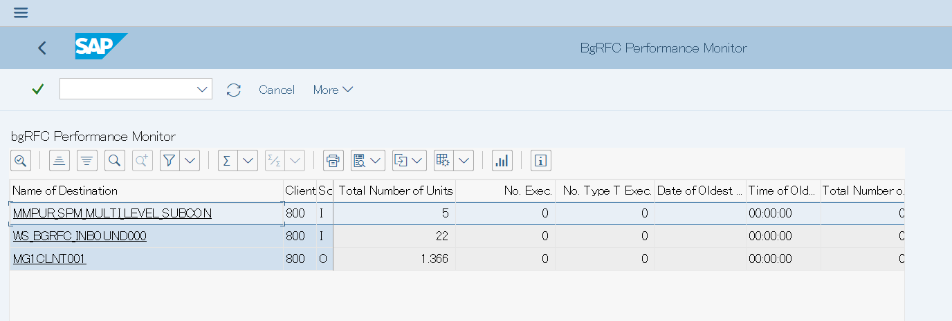 BGRFC_PERFMON - Background RFC Performance Monitor