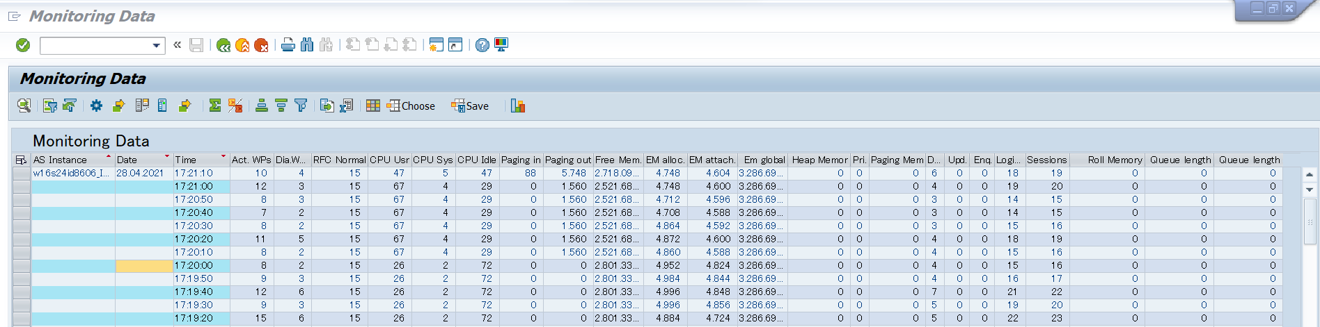 SDF_MON - SAP Performance Snapshot Monitoring