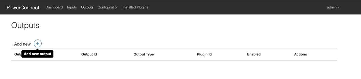 Dynatrace Trace Ingest API
