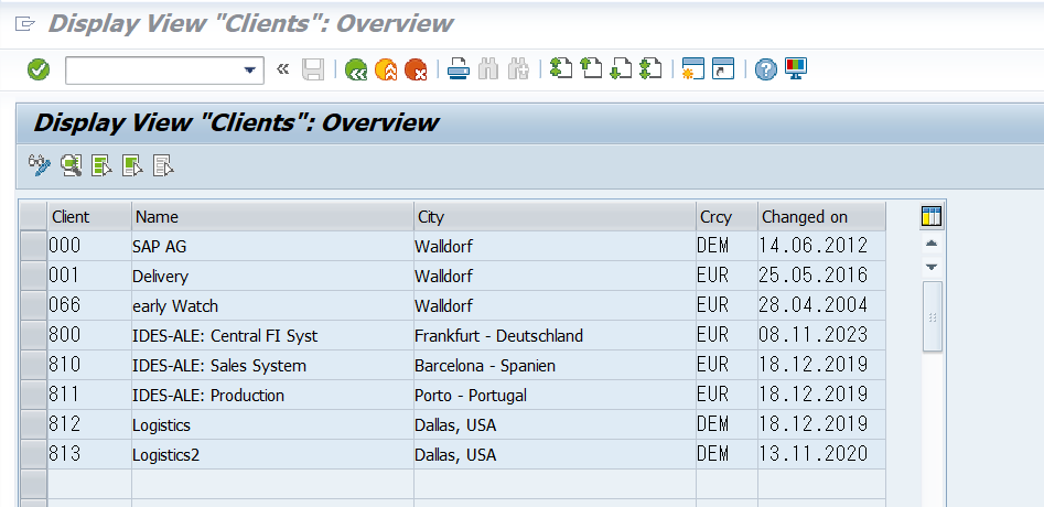 Scc4 Sap Clients Overview