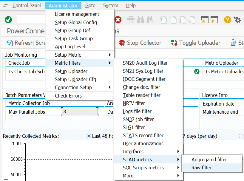 STAD - SAP Performance Monitor/statistics records